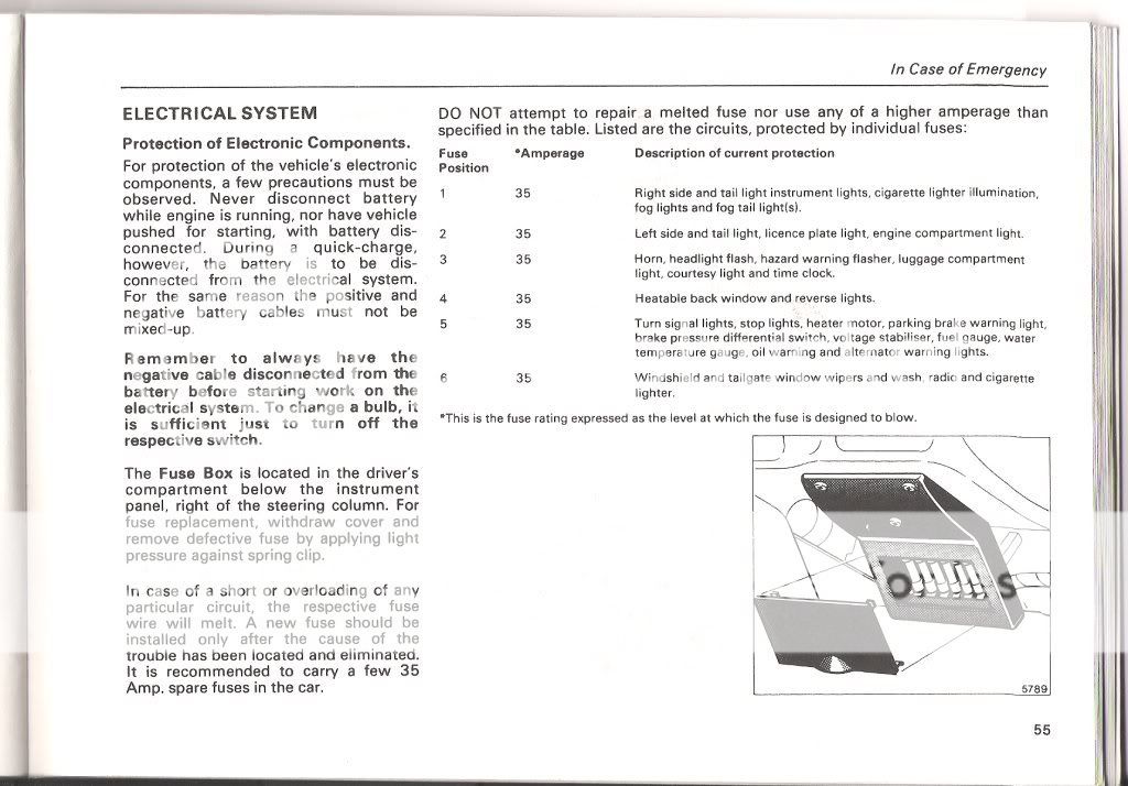 Chevette fuses? | Retro Rides