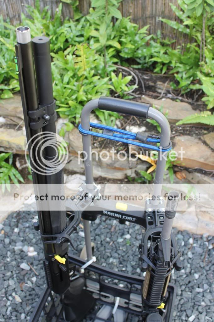 DIY 3 Gun Kart... > Gear > AR15.COM